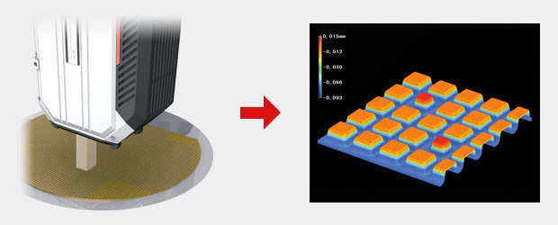 Applications : 3D Interference Measurement Sensor - WI-5000 series ...